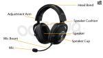Headphones vs. Headsets: What's the difference? - OddPlug