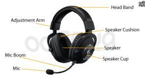Headphones vs. Headsets: What's the difference? - OddPlug